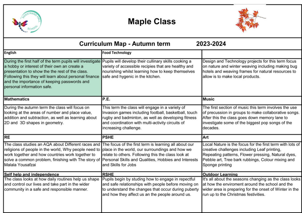 Maple – Sidestrand Hall School